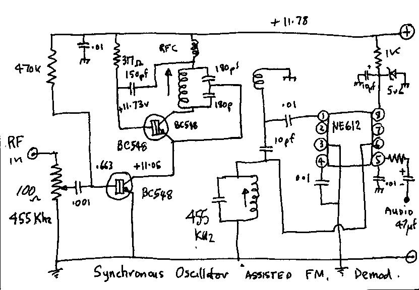 Difference Between Modulation And Demodulation Cl 120